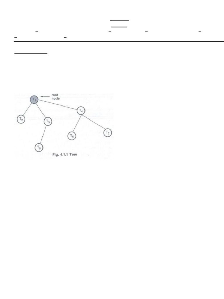 Cs3301 UNIT III - V Data Structure Notes | PDF | Computer Programming ...