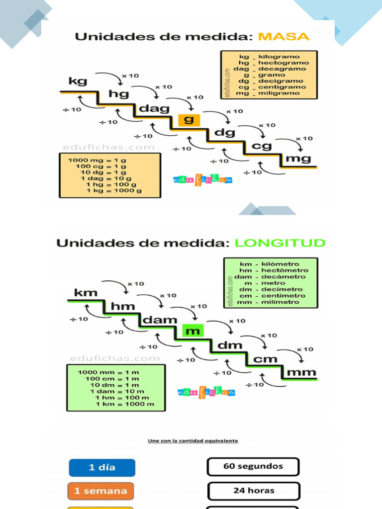 Unidades Escaleras de Conversion | PDF