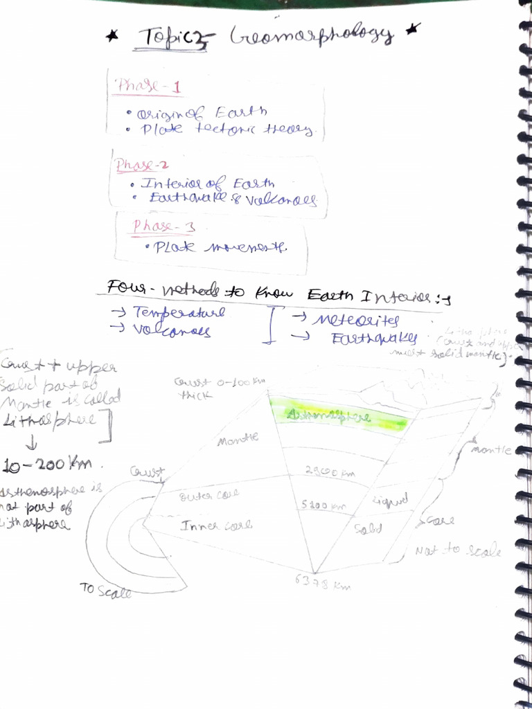 Solar System, Rock, Continents Notes | PDF