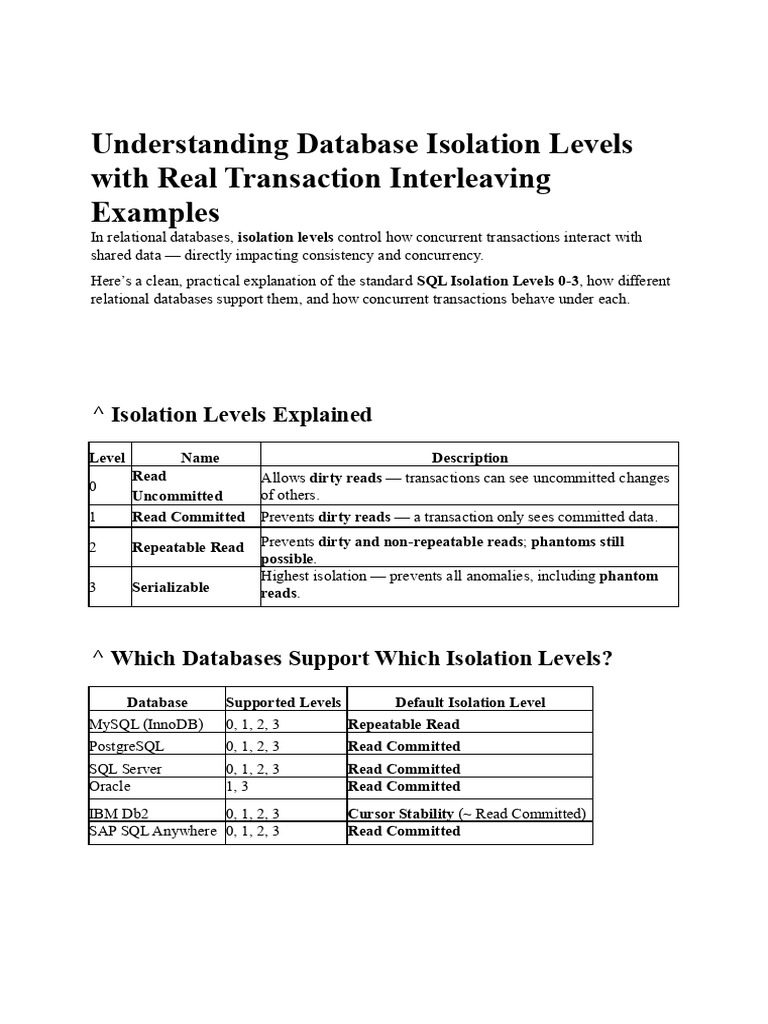 Isolation Levels With Transactions 1753633595 | PDF | Data Management Software | Data Management