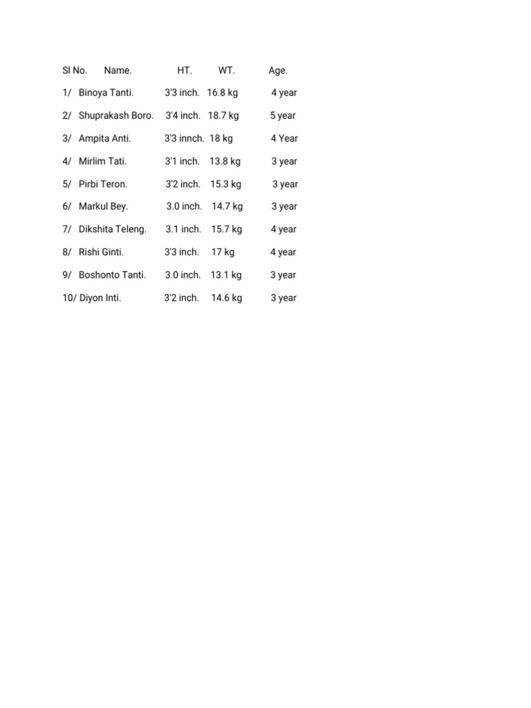 Child Height and Weight Data Summary | PDF