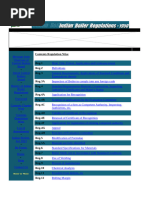 Indian Boiler Regulations Forms Index | PDF | Pipe (Fluid Conveyance ...