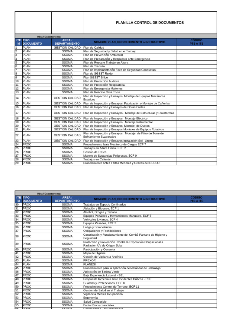 Planilla Control de Documentos | PDF