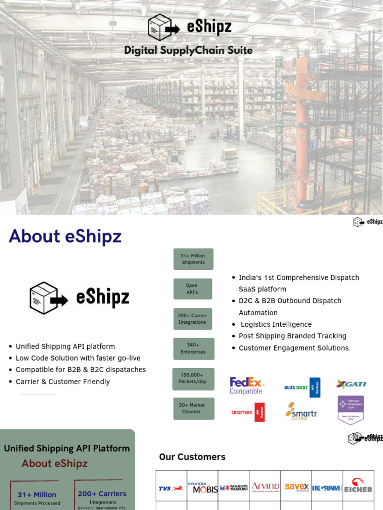 EShipz - LogIQ - Full Stack Shipping Automation Suite V1 - Compressed ...