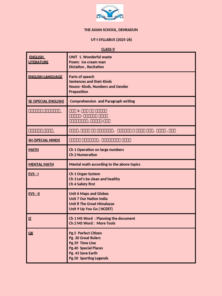 Class 5 UT-I Syllabus 2025-26 | PDF