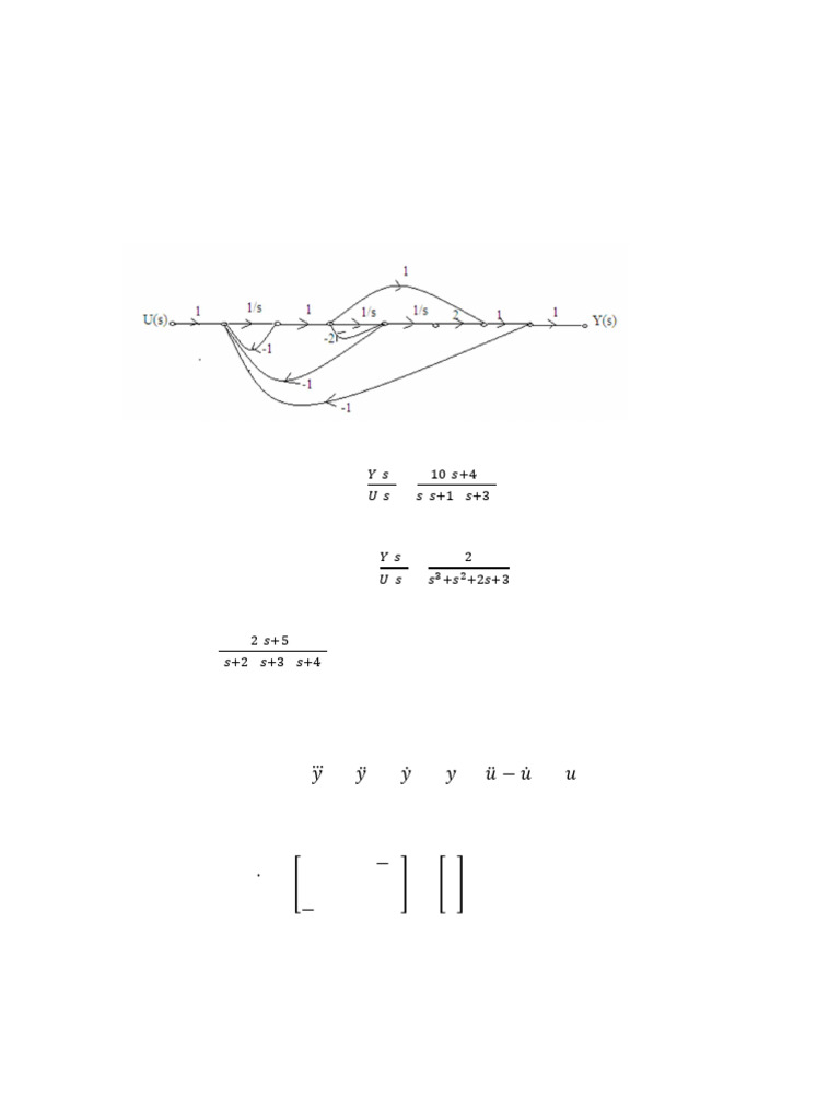Modern Control System Assignments | PDF | Control Theory | Stability Theory