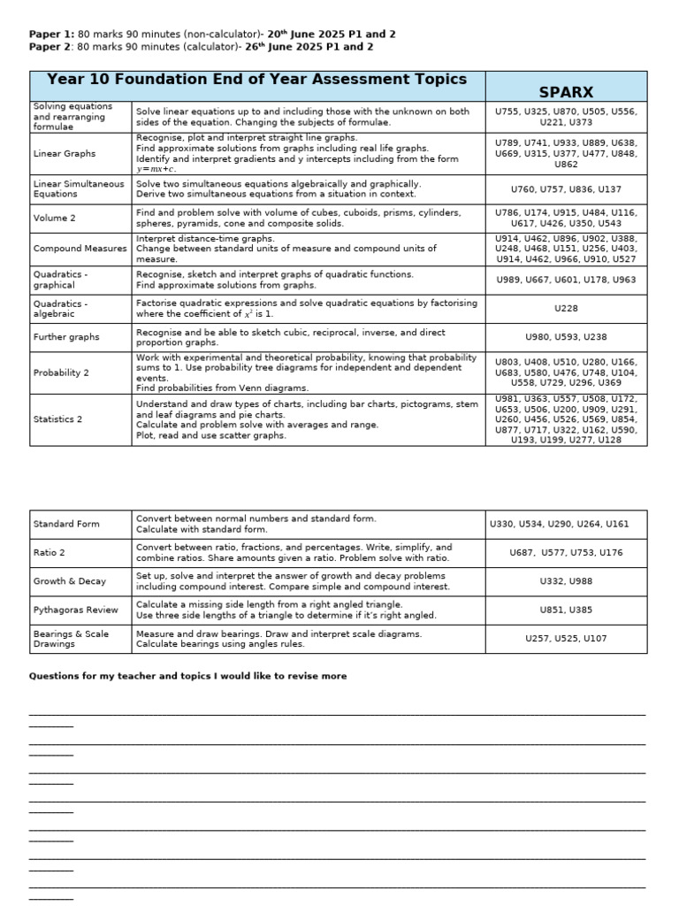 Year 10 Foundation Maths Assessment Guide | PDF | Quadratic Equation ...