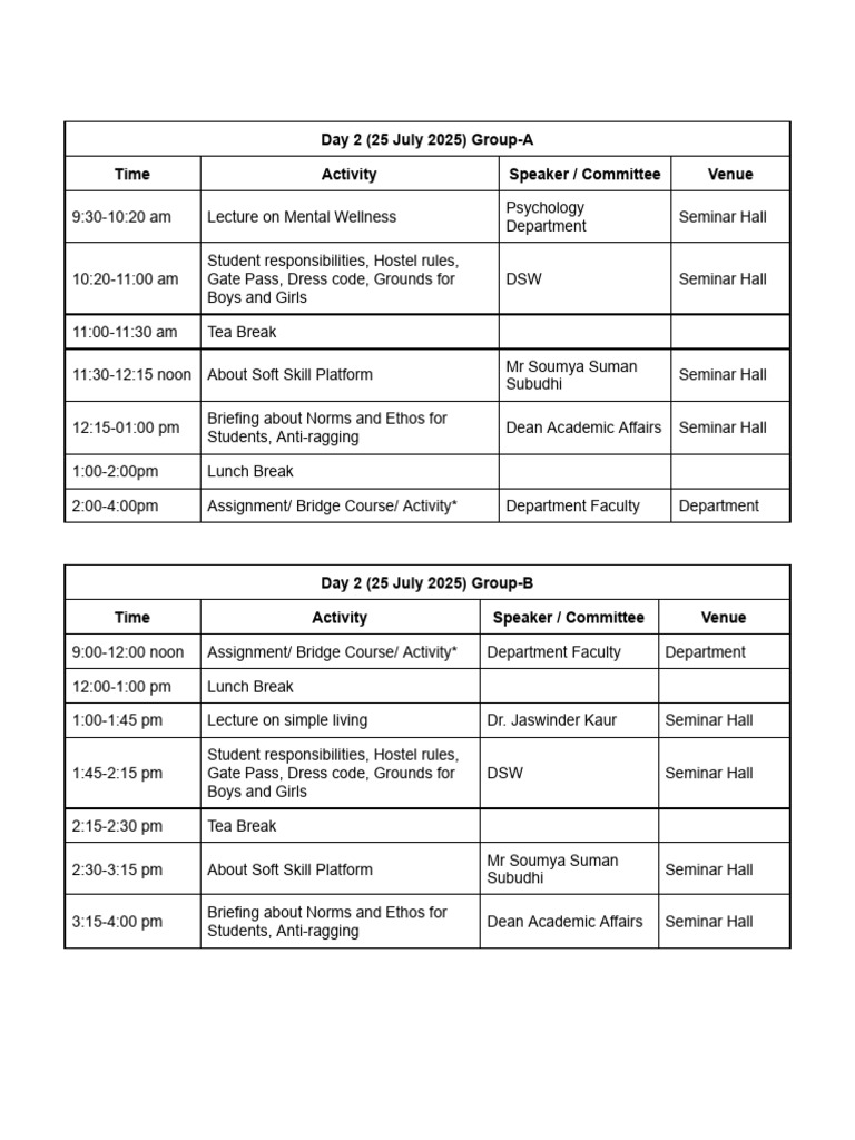 Schedule Day 2 (25 July 2025) | PDF