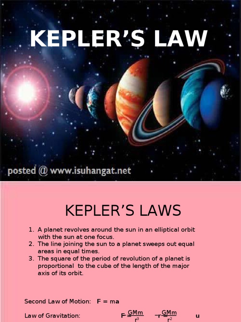 KEPLER’S LAWS | Planets | Orbit