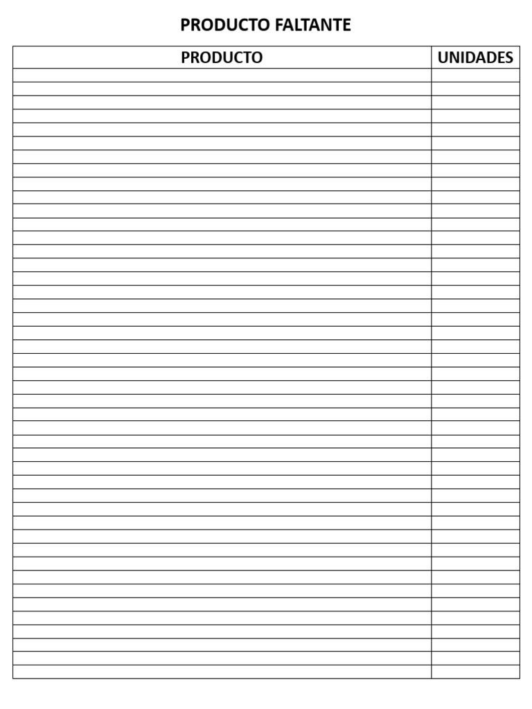 Producto Faltante | PDF