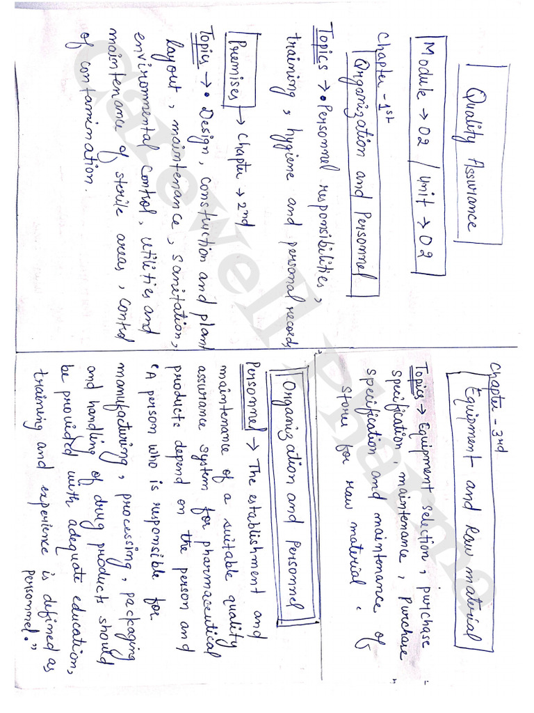 Unit 2, Pharmaceutical Quality Assurance, B Pharmacy 6th Sem, Carewell Pharma | PDF | Pharmacy ...