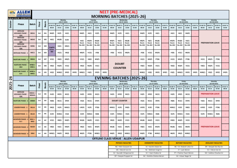 Updated Medical Batch Time Table 28 - July To 02 - August - 2025 26 2 | PDF