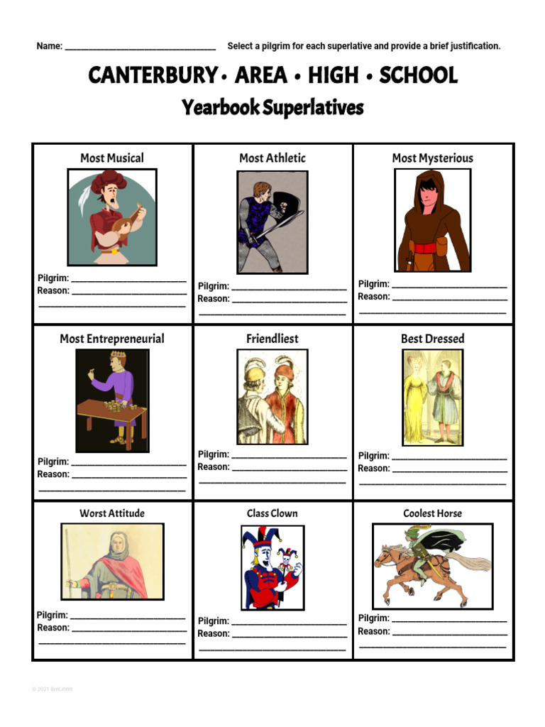 Yearbook Superlatives for Pilgrims | PDF | Copyright