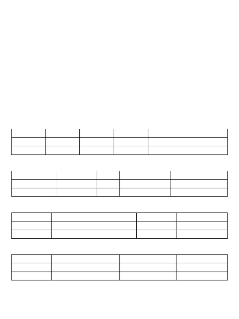 Daily Heavy Equipment Record Form | PDF