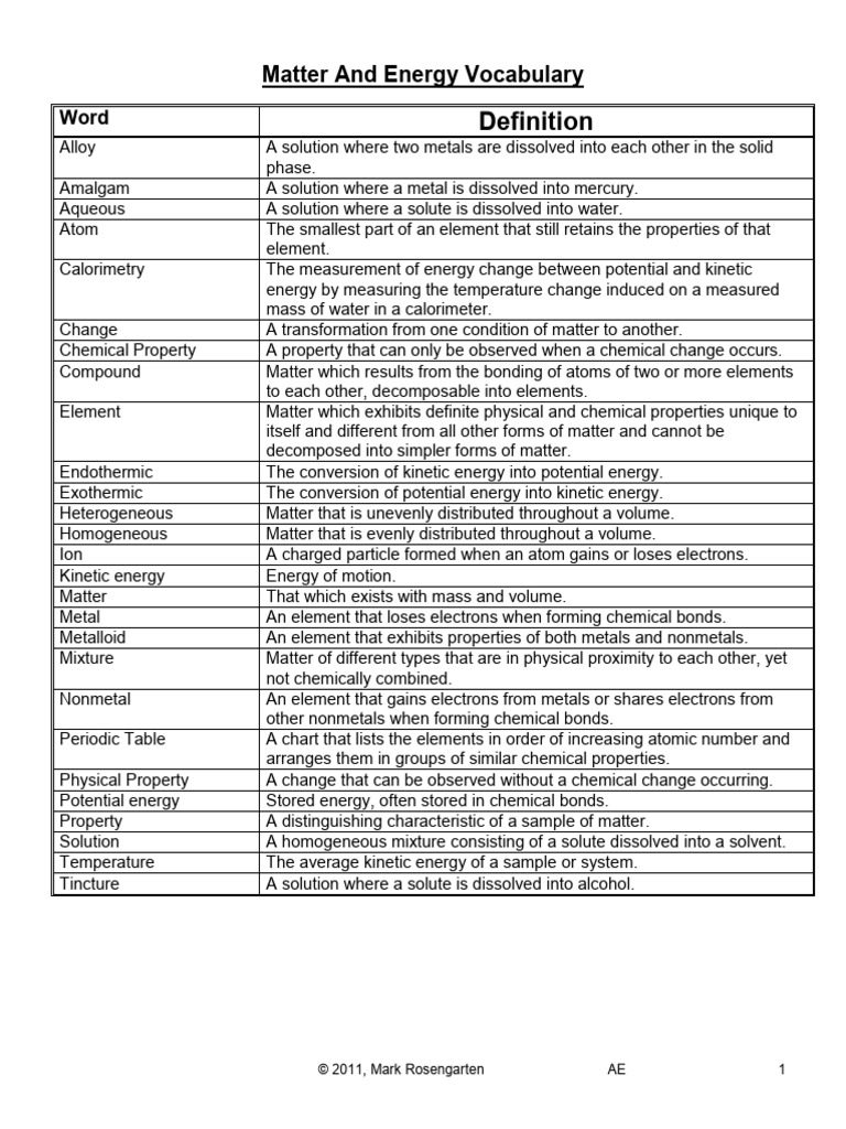 Unit 2 Matter and Energy Ae | PDF | Chemical Substances | Chemical ...