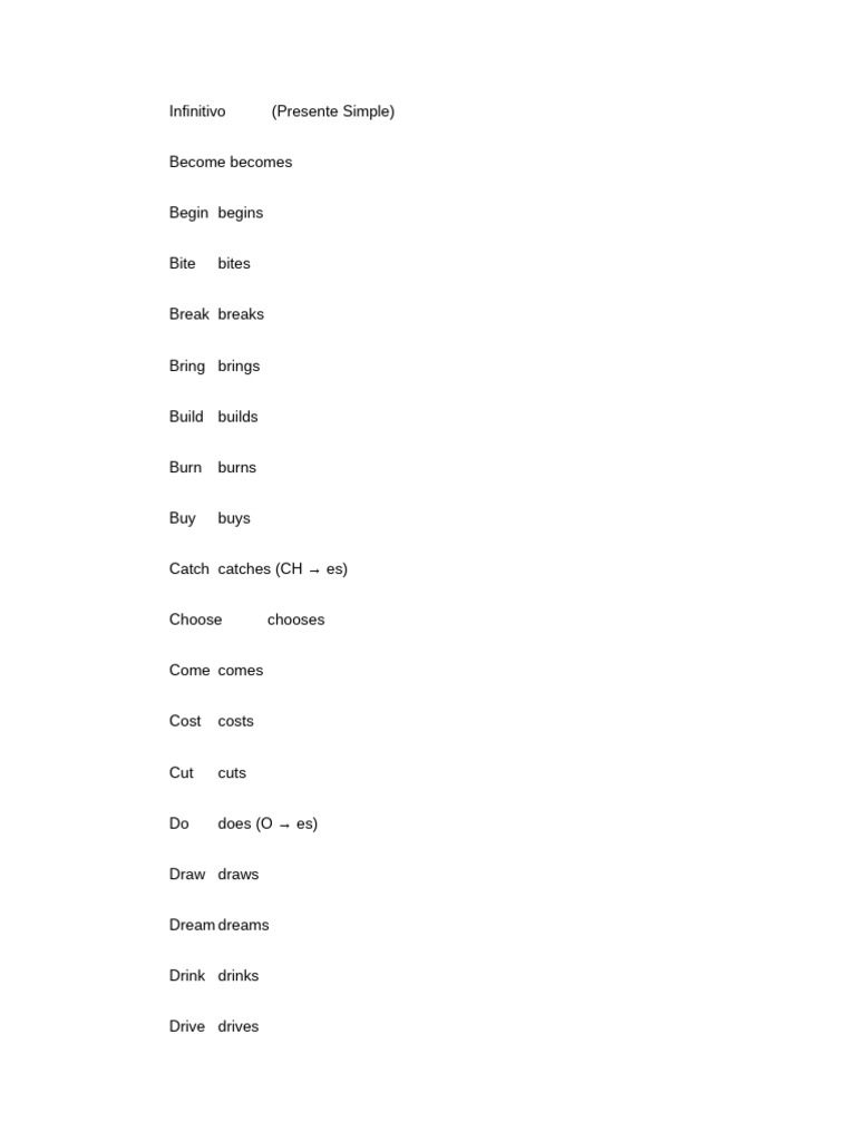 Infinitive - Present Simple | PDF