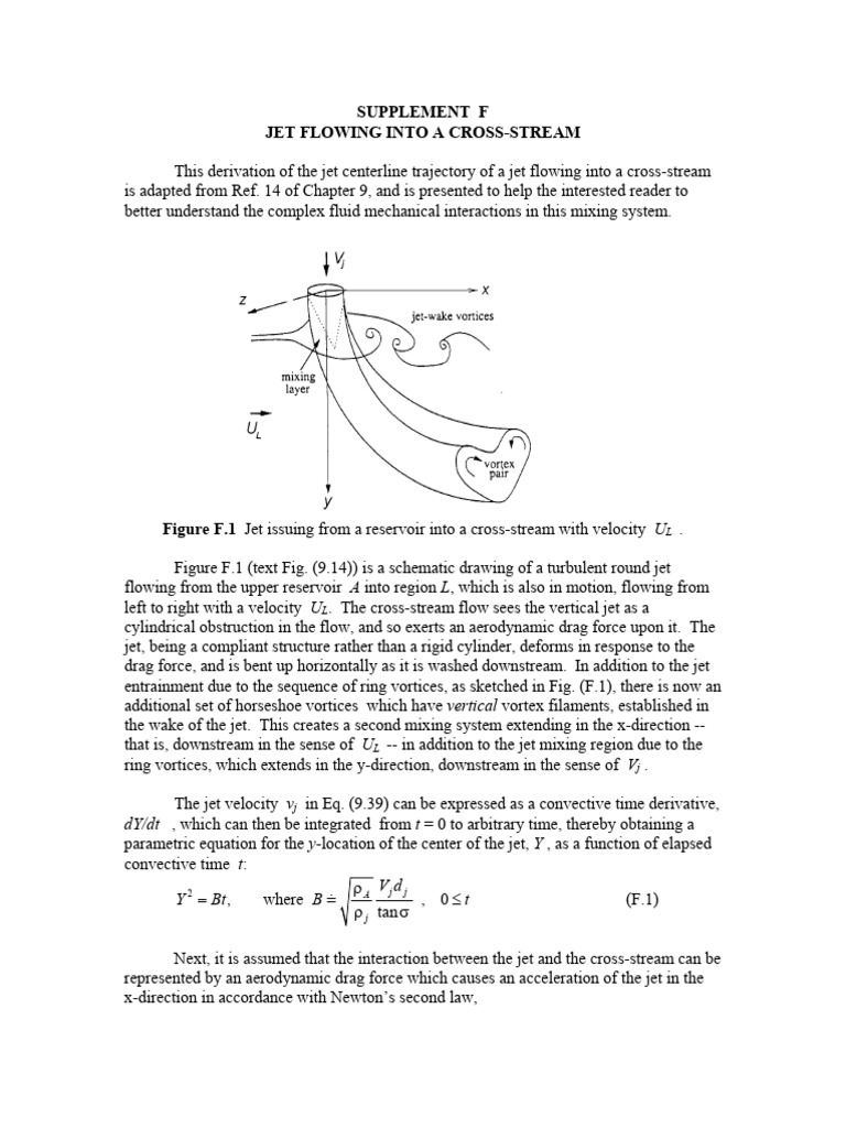Supplement F - Jet Flowing Into A Cross-Stream | PDF | Vortices ...