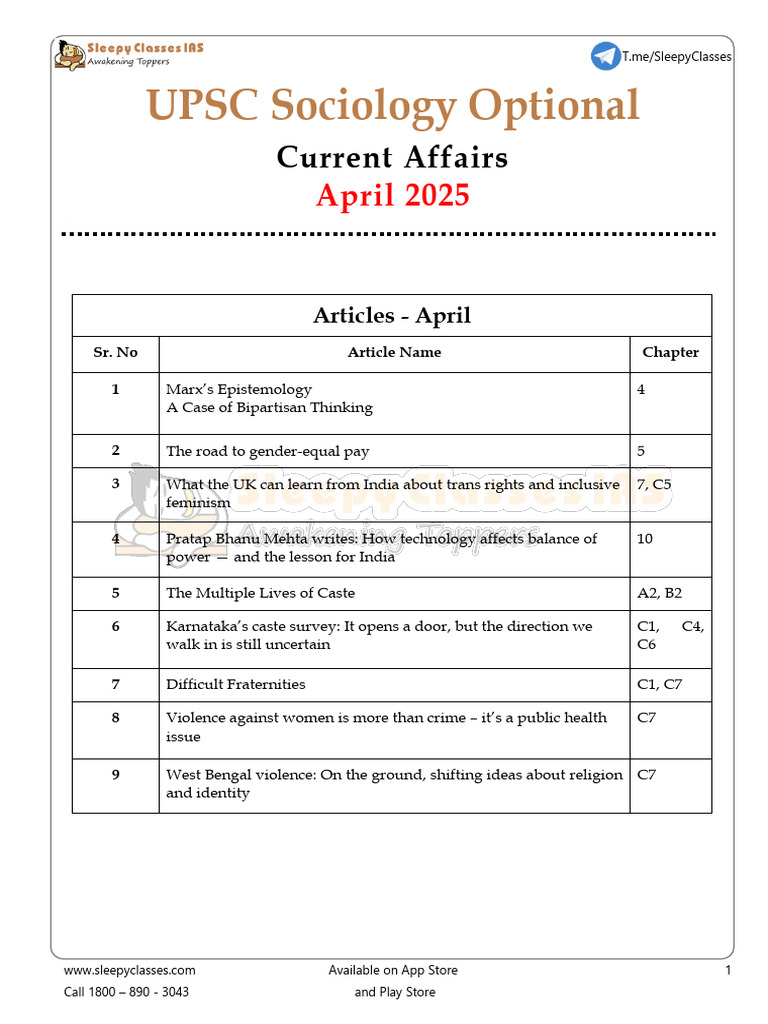 Sociology Current Affairs April 2025 Lyst1747045738344 | PDF | Caste ...