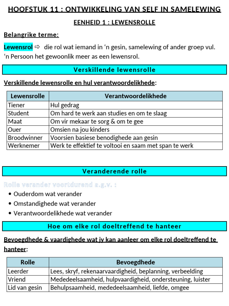 Lo GR10 Hoofstuk 11 | PDF
