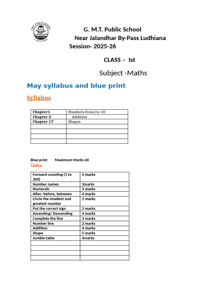 Class 1st Maths Unit 1syllabus and Blue Print | PDF