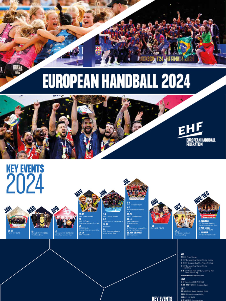 European Handball 2024 Overview | PDF