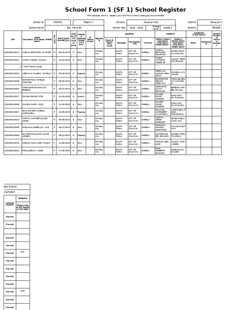 School Form 1 Register for Grade 1 | PDF