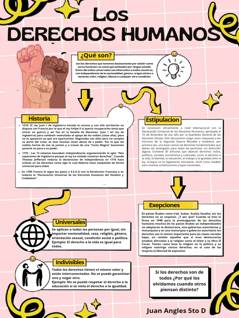 Derechos Humanos: Historia y Principios | PDF | Derechos humanos ...