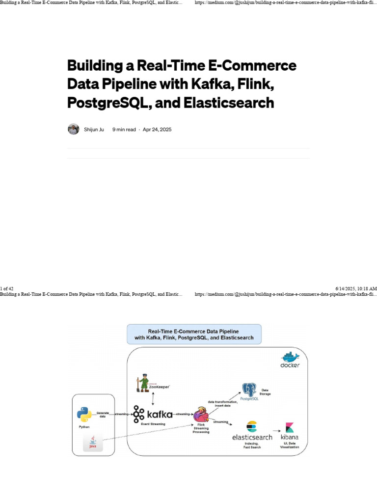 Building A Real-Time E-Commerce Data Pipeline With Kafka, Flink, PostgreSQL, and Elasticsearch ...