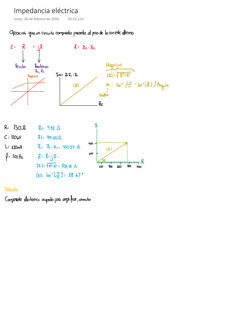 Impedancia Eléctrica | PDF
