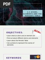Atoms - Atoms, Elements and Compounds - KS3 Chemistry Revision - BBC ...