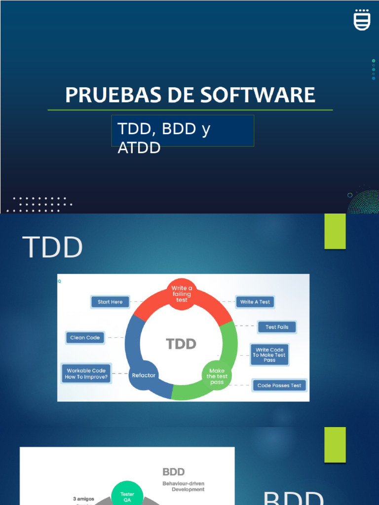 TDD - BDD - Atdd | PDF