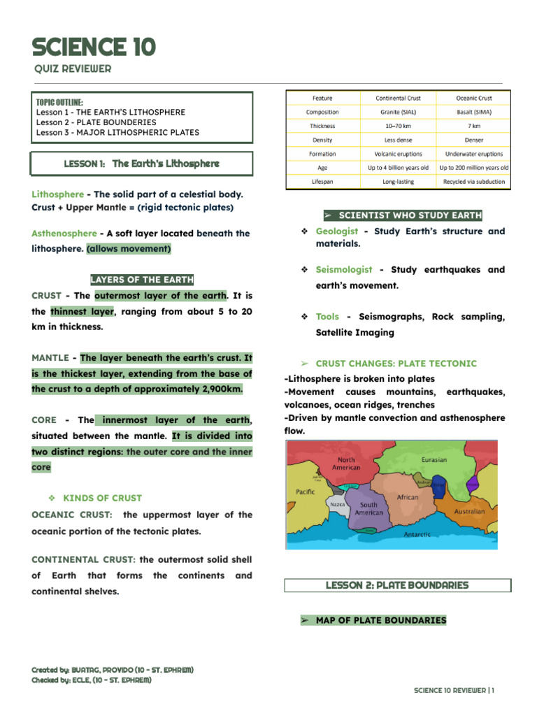 Science 10 Reviewer | PDF | Plate Tectonics | Earth