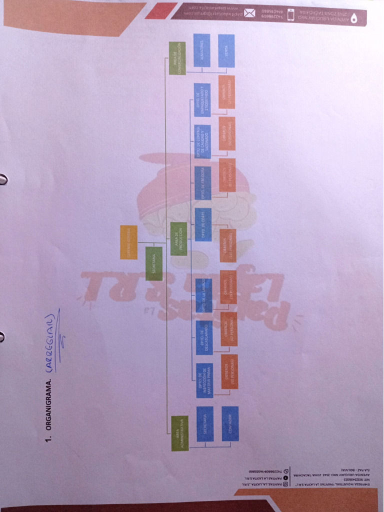 La - Lajita Parte1 | PDF