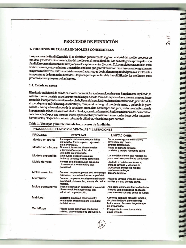 Proceso de Fusion y Conformado - Opt | PDF