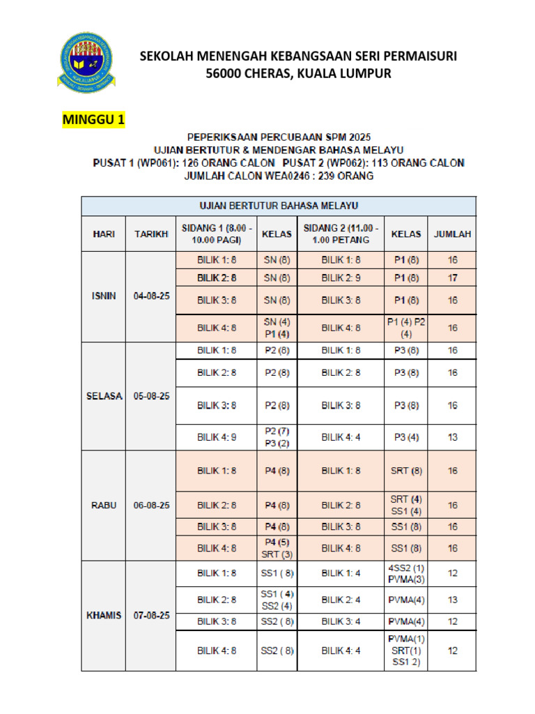 Jadual Peperiksaan Percubaan SPM 2025 - New | PDF