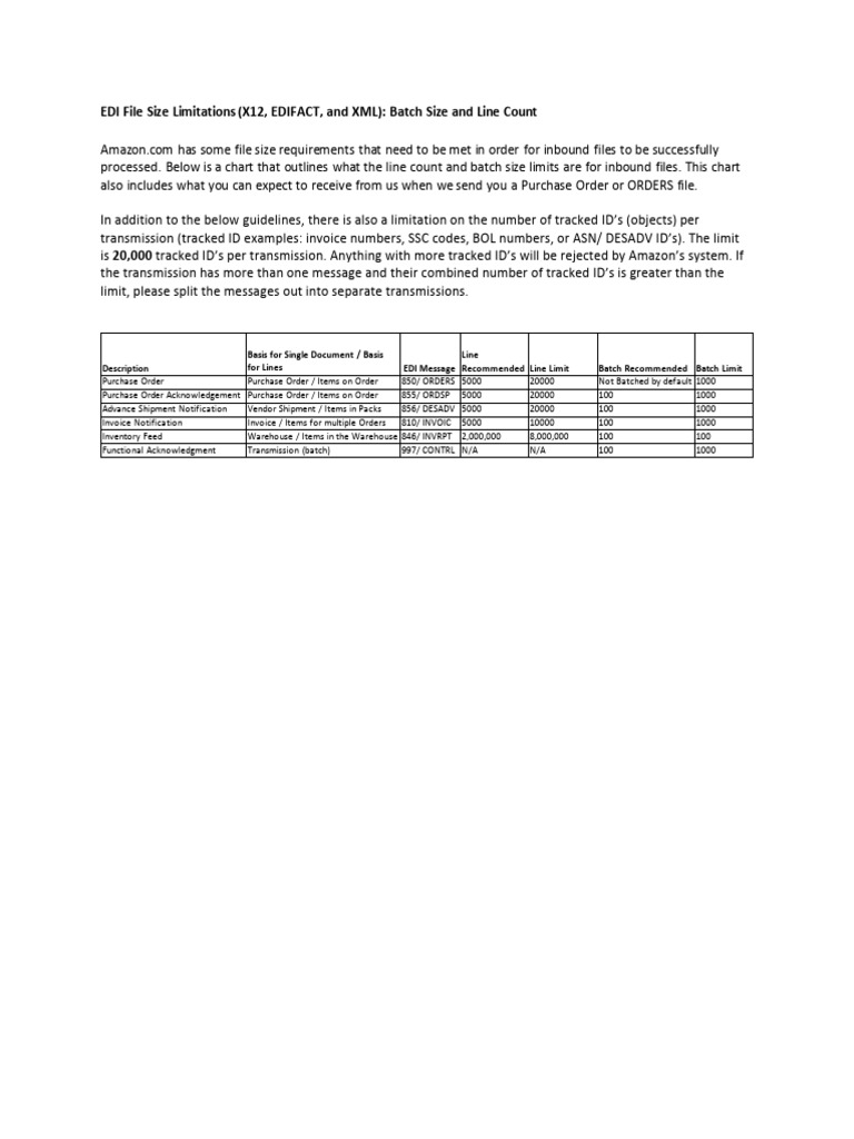 EDI File Size Limitations | PDF