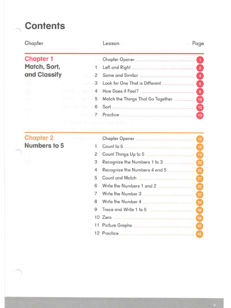 Dimensions KA KB | PDF