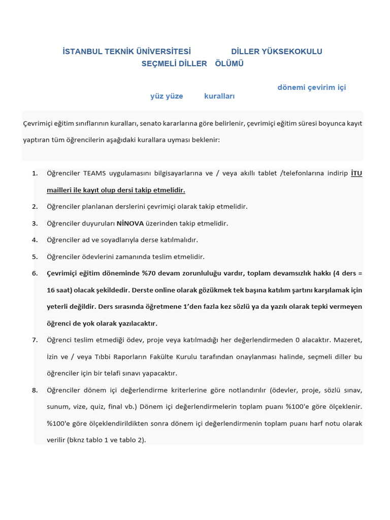 2024-2025 Bahar Donemi Ispanyolca Ders Kurallari | PDF