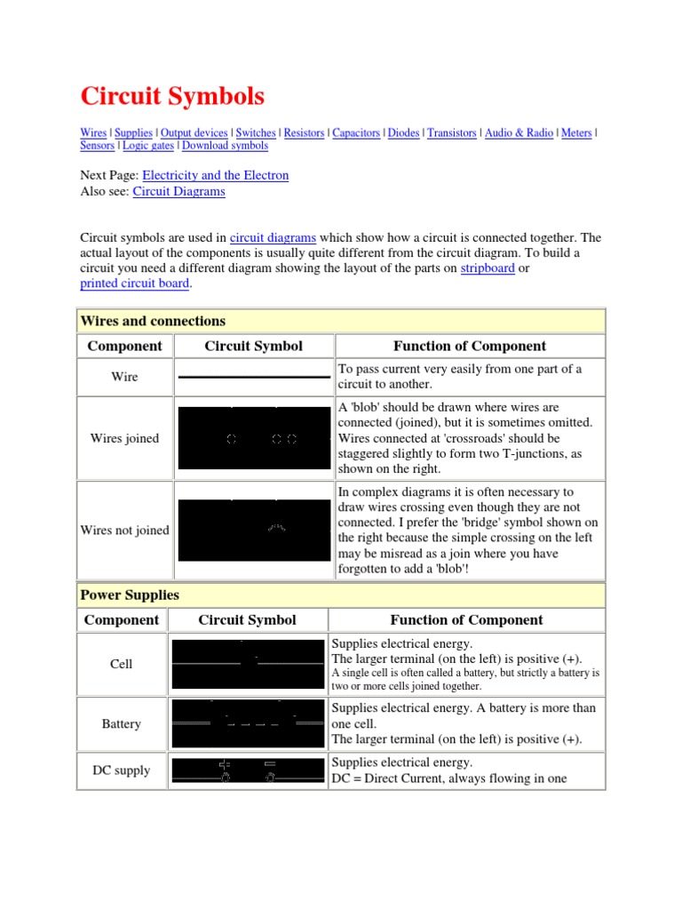Circuit Symbols: Wires and Connections Component Circuit Symbol ...