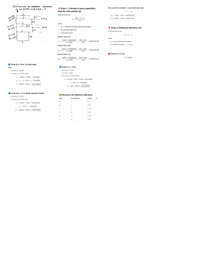 Sue Los Sssssssss | PDF