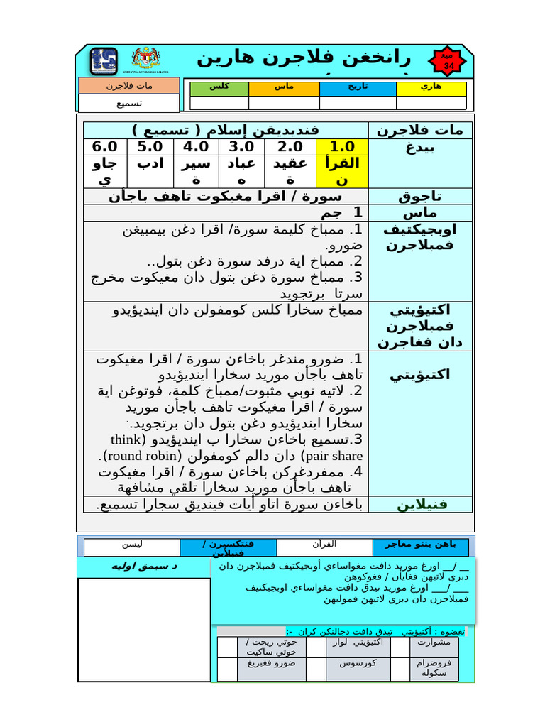 Tasmik 2023 | PDF