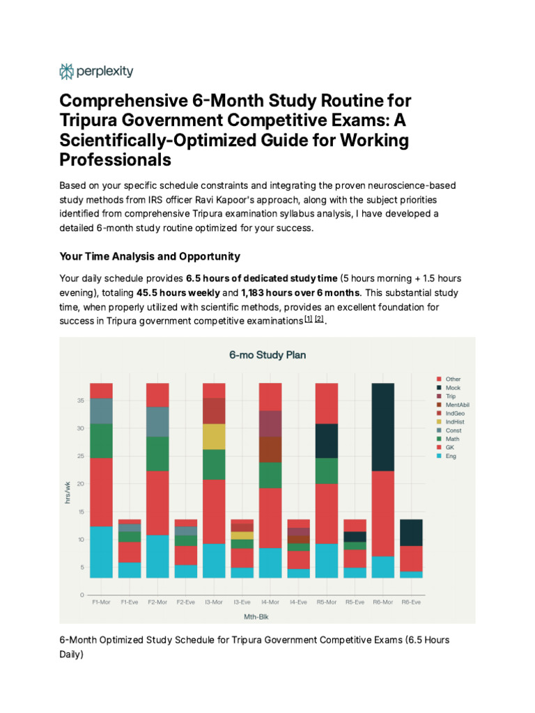 6-Month Study Plan for Tripura Exams | PDF | Recall (Memory) | Learning