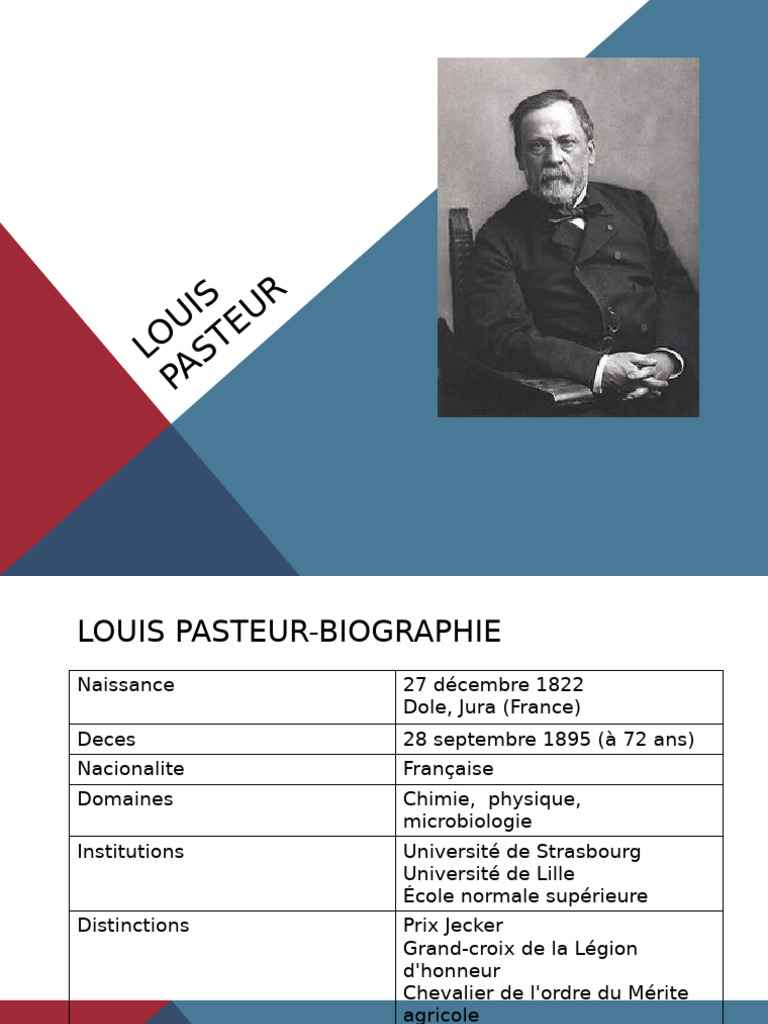 Louis Pasteur | PDF