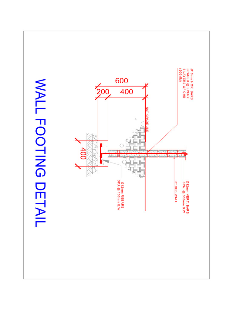 Wall Footing Details and Schedule | PDF