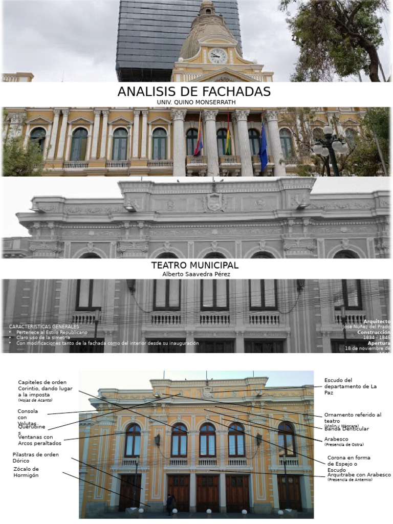 Analisis de Fachadas | PDF | Columna | Diseño arquitectonico