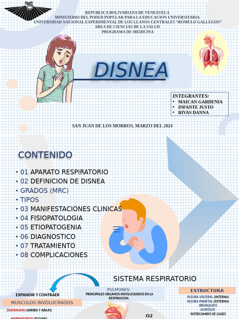 Grados y Tipos de Disnea | PDF | Sistema respiratorio | Especialidades ...