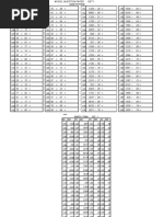 UCMAS Basic | PDF | Leisure