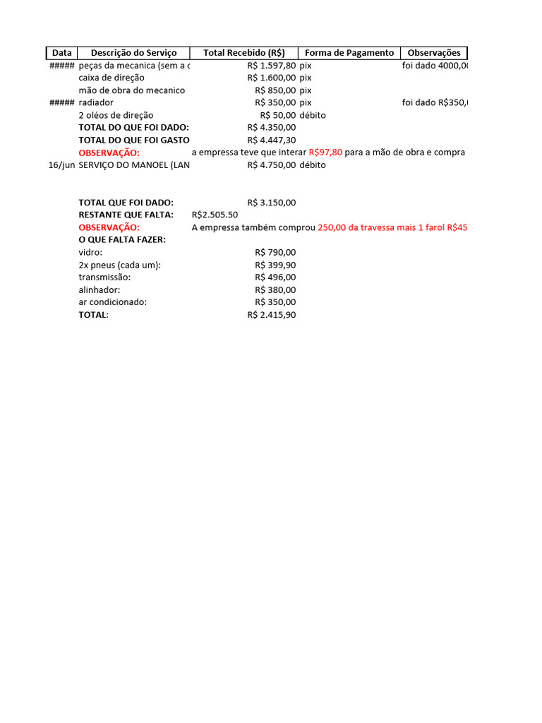 Relatorio Do Onix | PDF