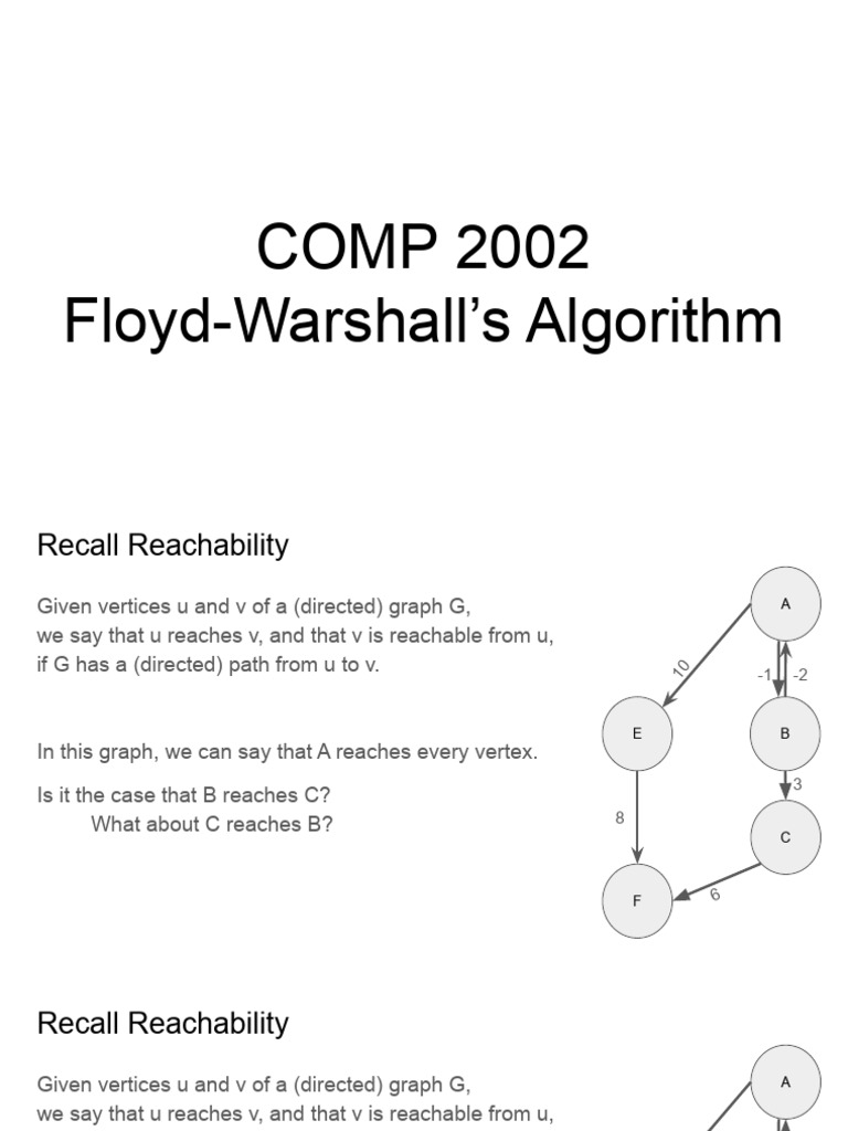 COMP 2002 - Floyd-Warshall's Algorithm | PDF | Graph Theory | Computational Complexity Theory