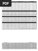 UCMAS Basic | PDF | Leisure